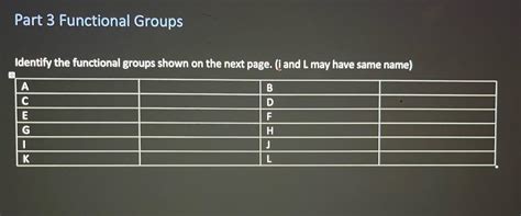 Solved Part 3 Functional Groups Identify The Functional