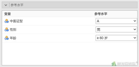 无序多分类logistic回归 multinomial logistic regression analysis ——jamovi软件实现
