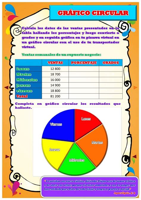 Gráfico Circular Estadístico Worksheet