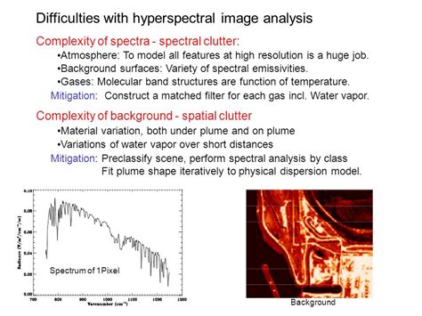 Lanl Hyperspectral Image Processing Ppt Download