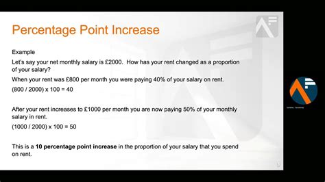 Percentage Point Hiểu Đúng Và Ứng Dụng Điểm Phần Trăm