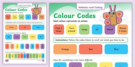 Robotics And Coding Colour Codes Lehrer Gemacht Twinkl