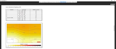 AOC C G ZU Gaming Monitor Review TechNuovo