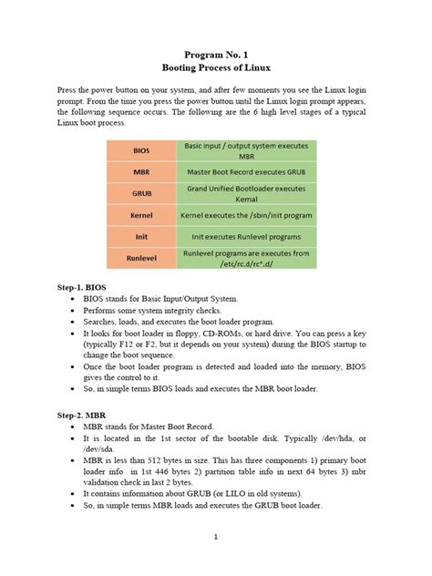 Os Practical File Pdf Booting File System