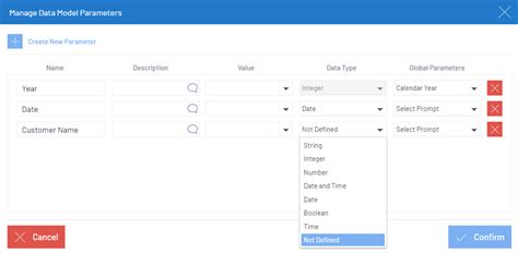 Managing Data Model Parameters