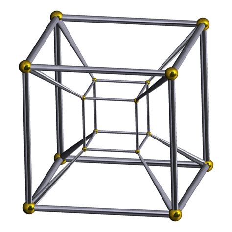 Tesseract Four Dimensional Space Hypercube Three Dimensional Space Png