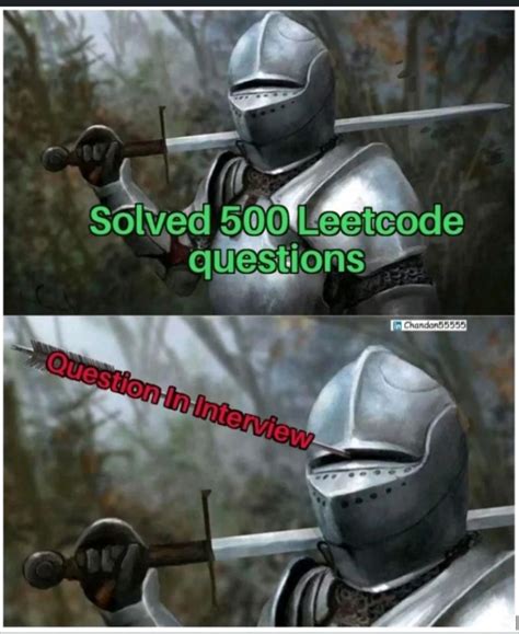 𝗝𝗮𝘃𝗮𝗦𝗰𝗿𝗶𝗽𝘁 𝗝𝗮𝘃𝗮 𝗖 𝗣𝘆𝘁𝗵𝗼𝗻 Salary