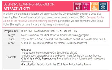 Apply For 2024 Shrdc Deep Dive Learning Program Iclei East Asia