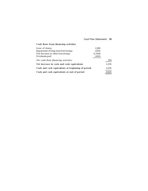 Cash Flow Statement Guide Free Download