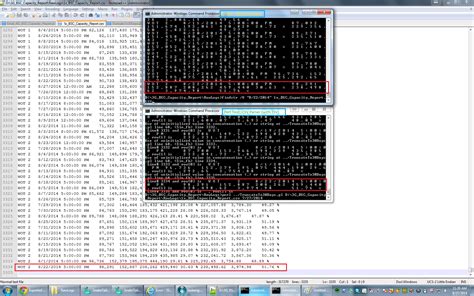 Exported Tsv File Has Whitespace Between Each Character While Using