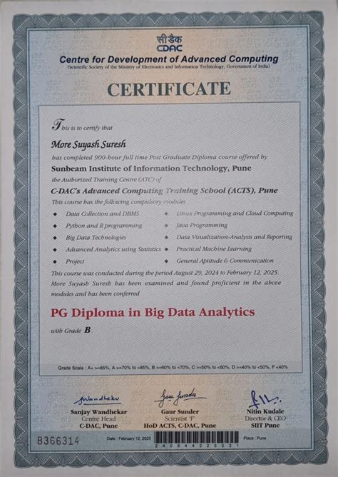 Bigdataanalytics Dataengineering Machinelearning Cdac Sunbeampune