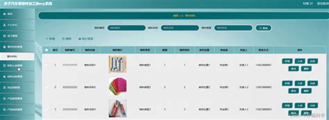 【独家源码】ssm关于汽车零部件加工的erp系统94741应对计算机毕业设计困难的解决方案erp 汽车零部 源码 Csdn博客