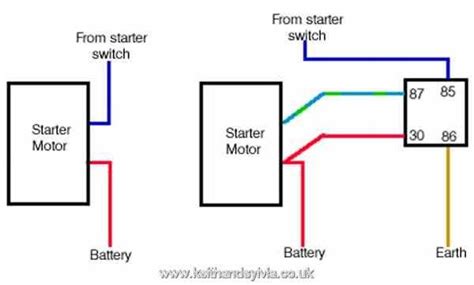 Step By Step Guide Motor Relay Wiring Diagram Explained