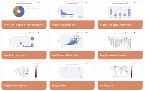 🍾 New Year New Datasets