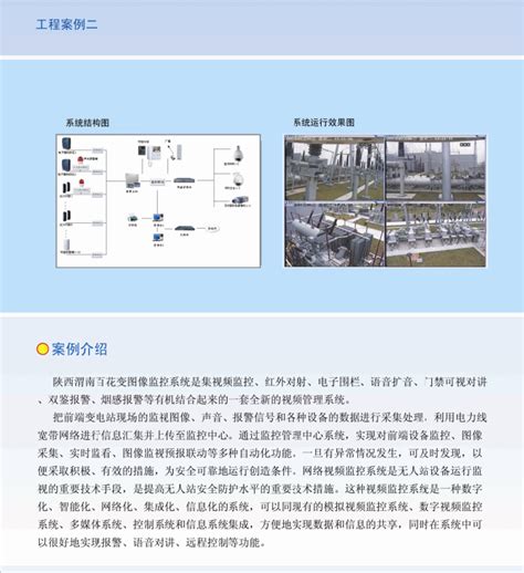 无人值守变电站图像监控系统 成功案例 业绩案例 山东山大世纪科技有限公司