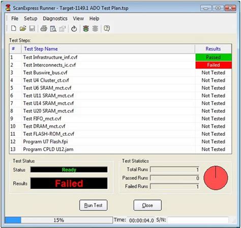 Boundary Scan Tutorial