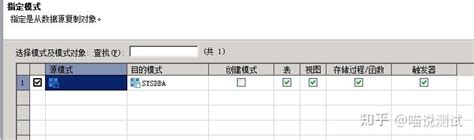 Mysql迁移到dm数据库 知乎