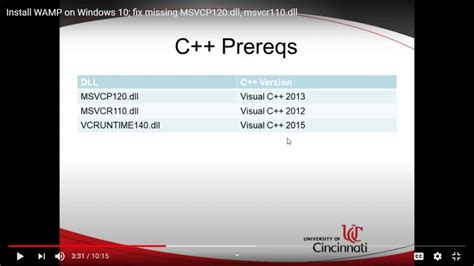 Install Wamp Windows Apache Mysql Php On Windows Youtube