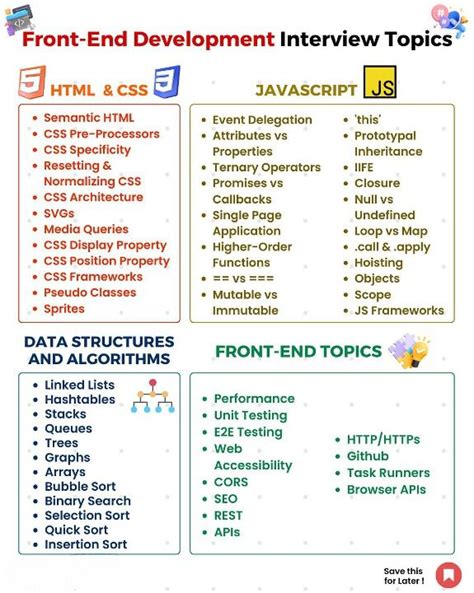 Dynamite Digital Institute Of Science And Technology On Linkedin