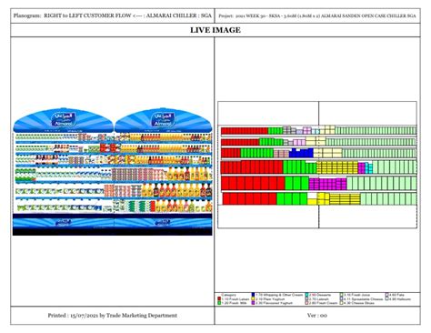 Sksa Planogram Dairy Small Grocery