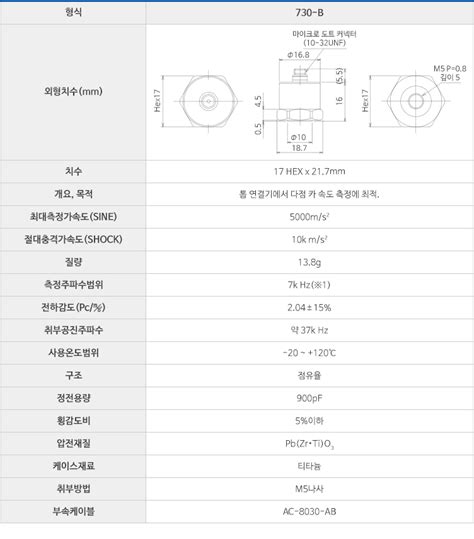 730 B 가속도센서 주식회사 에스이엠