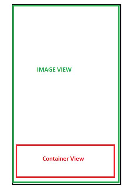 Ios Uivisualeffectview Not Working Stack Overflow