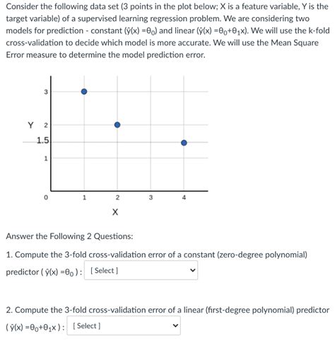 solved consider the following data set 3 points in the plot
