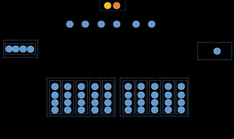 The Neural Network For Q Function Download Scientific Diagram