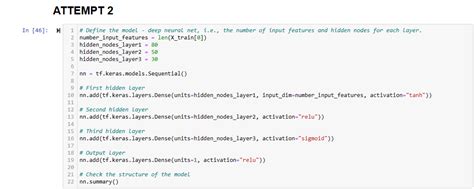 GitHub Sugandha Neural Network Charity Analysis