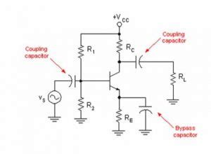 Isolation Amplifier Principles Design Methods Features Applications