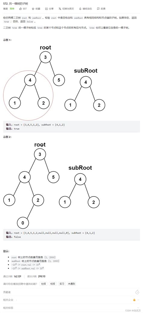 C语言描述数据结构 —— 二叉树4基础oj题int Ret Intmallocsizeofint100 Csdn博客