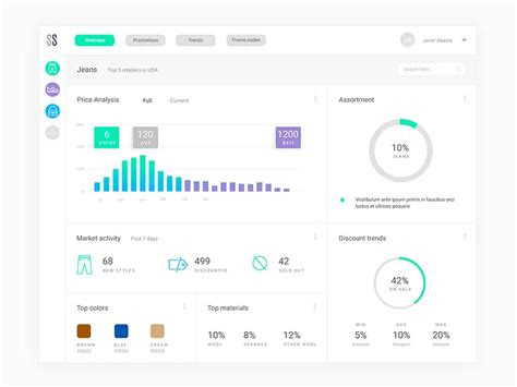 Ui Dashboard Mockup Free Templates Download By Rita Marantos Psdinfo