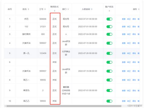 Element 表格从后端获取数据 Elementui表格数据mob64ca13f7419f的技术博客51cto博客