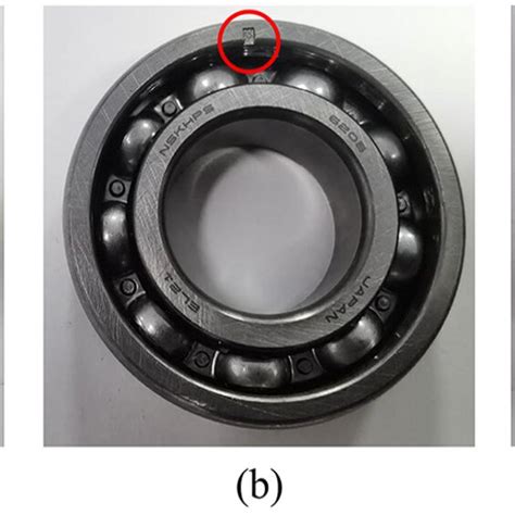 fault diagnosis test bench of rolling bearing download scientific