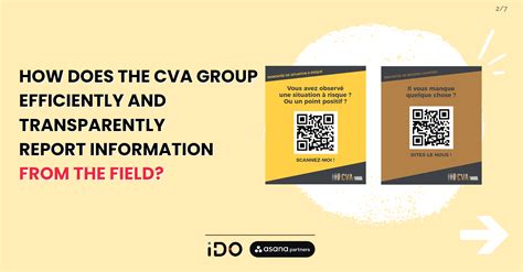 Asana Form Qr Code 🎉 Forum Leaders Tips Asana Forum