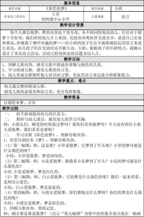 教学反思模板八篇 范文118