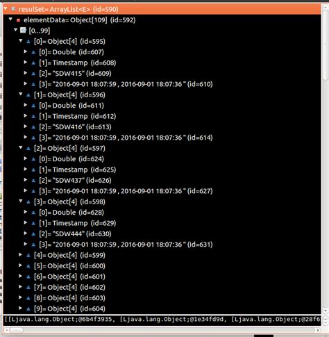 Java Result Set Whit Duplicate Rows In Jpa Hibernate Stack Overflow