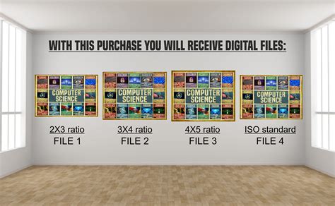 Computer Science Art Teacher T Science Poster Classroom Etsy