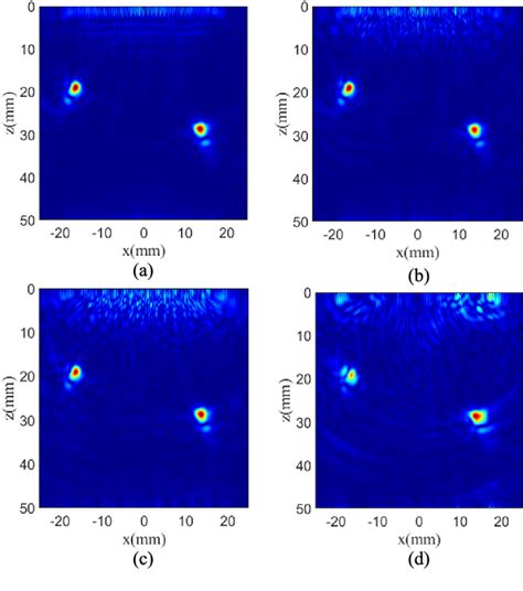 Figure 7 From Sparse Optimal Design Of An Ultrasonic Sensor Array For