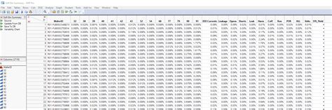 Solved How To Create Column Formula Using A Column Name From A List