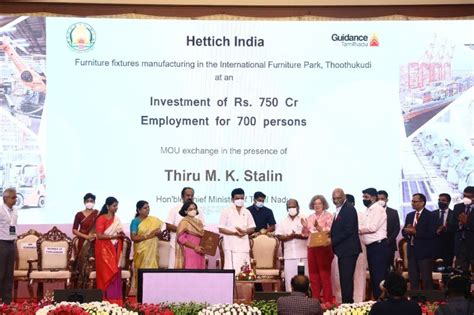 Prateek Dubey On Linkedin Another Vision