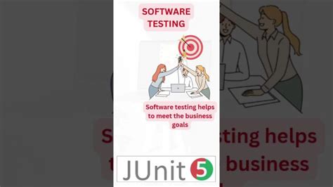 Tekation Tech On Linkedin Intro And Types Of Software Testing Testing