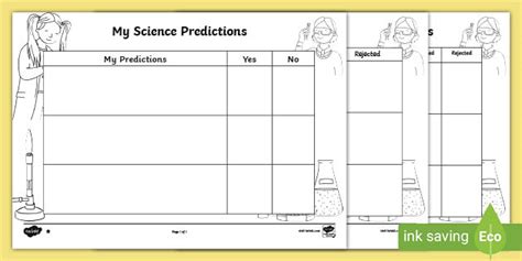 Science Predictions Differentiated Worksheet Worksheets
