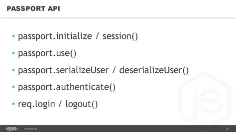 Mongodb Authentication презентация онлайн