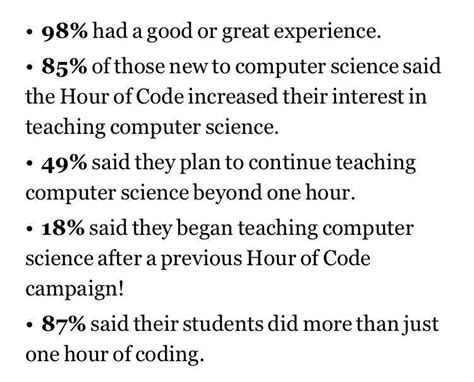 here is the actual impact of the hourofcode