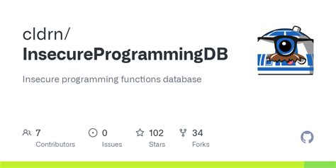 Github Cldrn Insecureprogrammingdb Insecure Programming Functions
