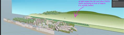 Add On Pngs In Distance Appear To Overlap Foreground Pngs When Viewed At Different Angles