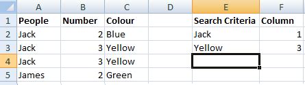 Excel Dynamically Adding Parameters To CountIfs In VBA Stack Overflow