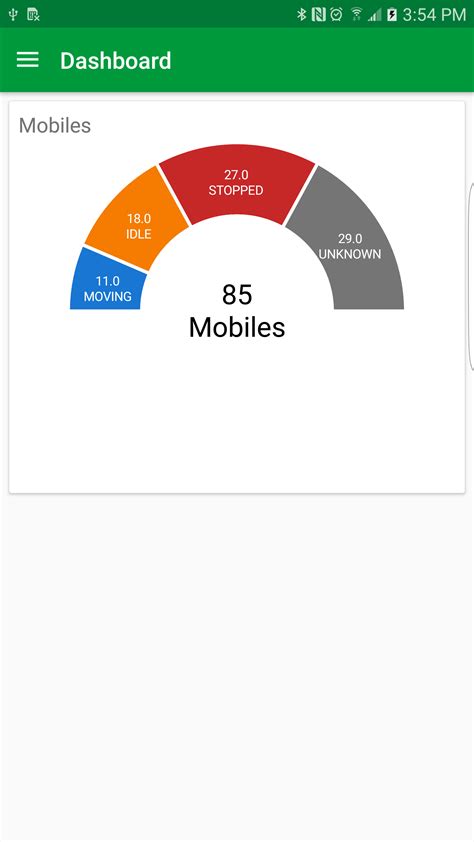 Android How To Remove Extra Whitespace On Pie Charts From
