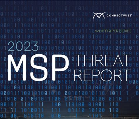 Connectwise 2023 Msp Threat Report Leaf